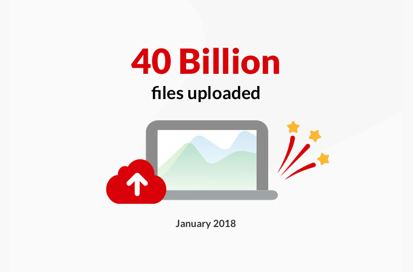 About us - Encrypted Cloud Storage - MEGA