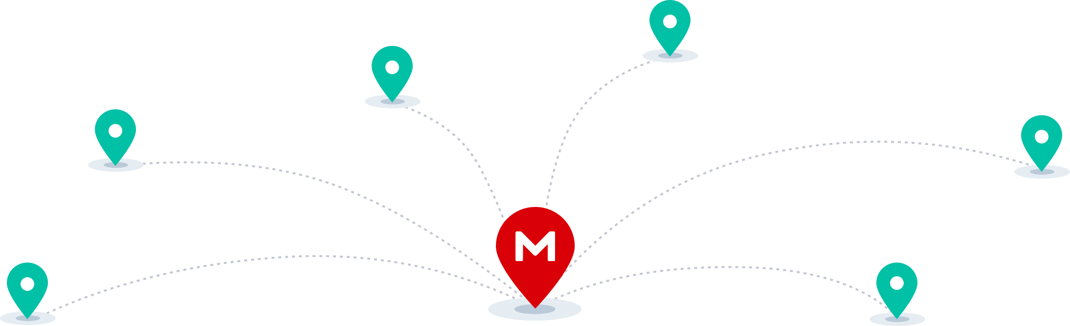 About us - Encrypted Cloud Storage - MEGA